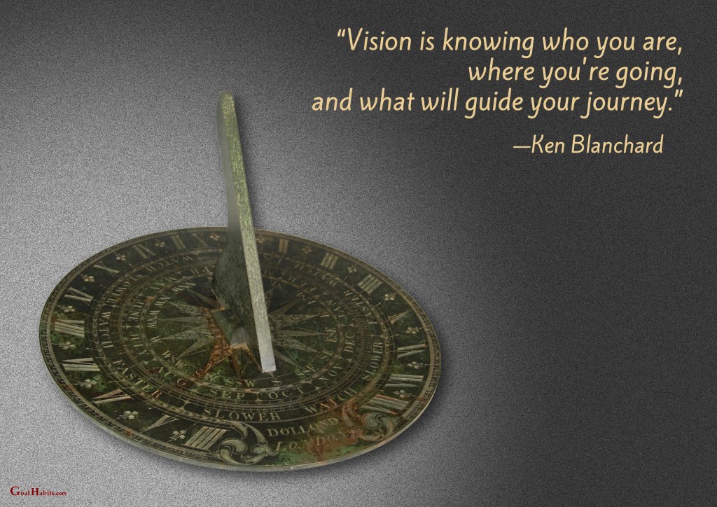 Goal Habits.com | Daily Nourishment For Goal Achievement, Success, and Life